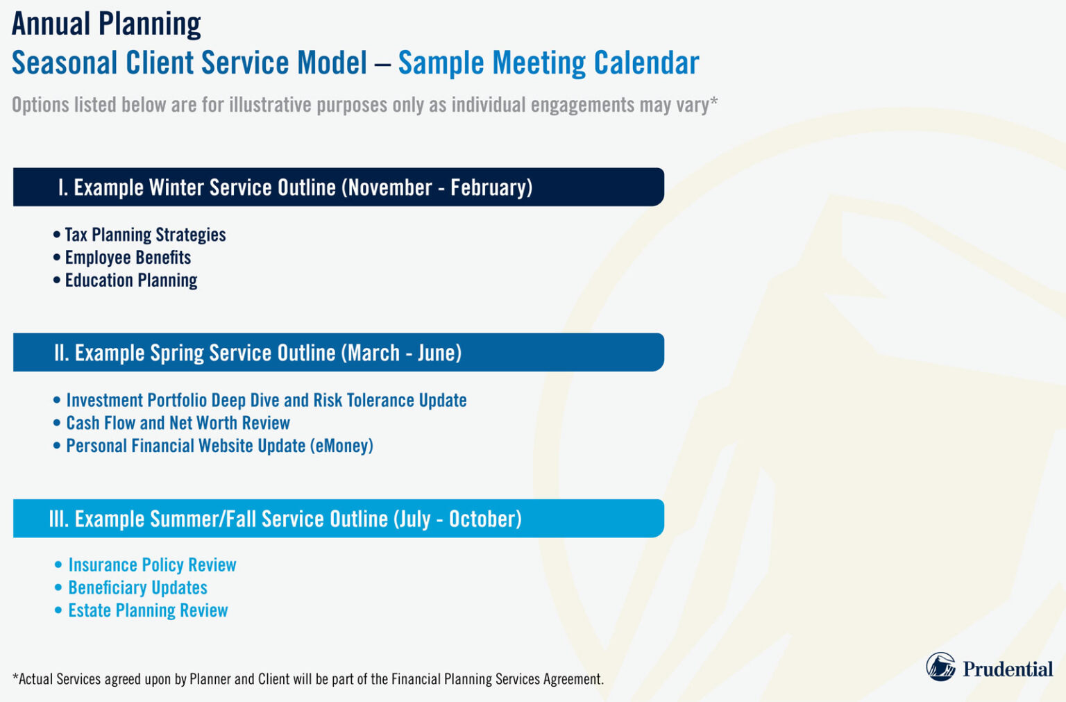 Services - Mid-Atlantic Financial Group